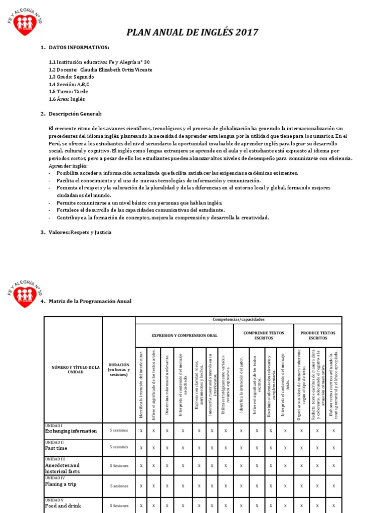 Plan Anual 2017 - Ingles Segundo | PDF | Idioma en Inglés | Aprendizaje