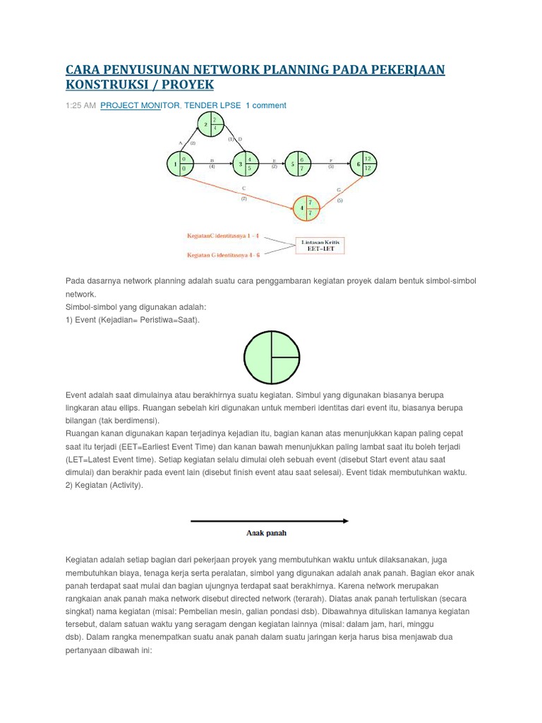Cara Penyusunan Network Planning Pada Pekerjaan Konstruksi | PDF ...