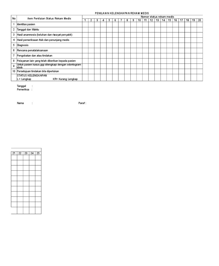 Rekap Penilaian Kelengkapan Rekam Medis | PDF