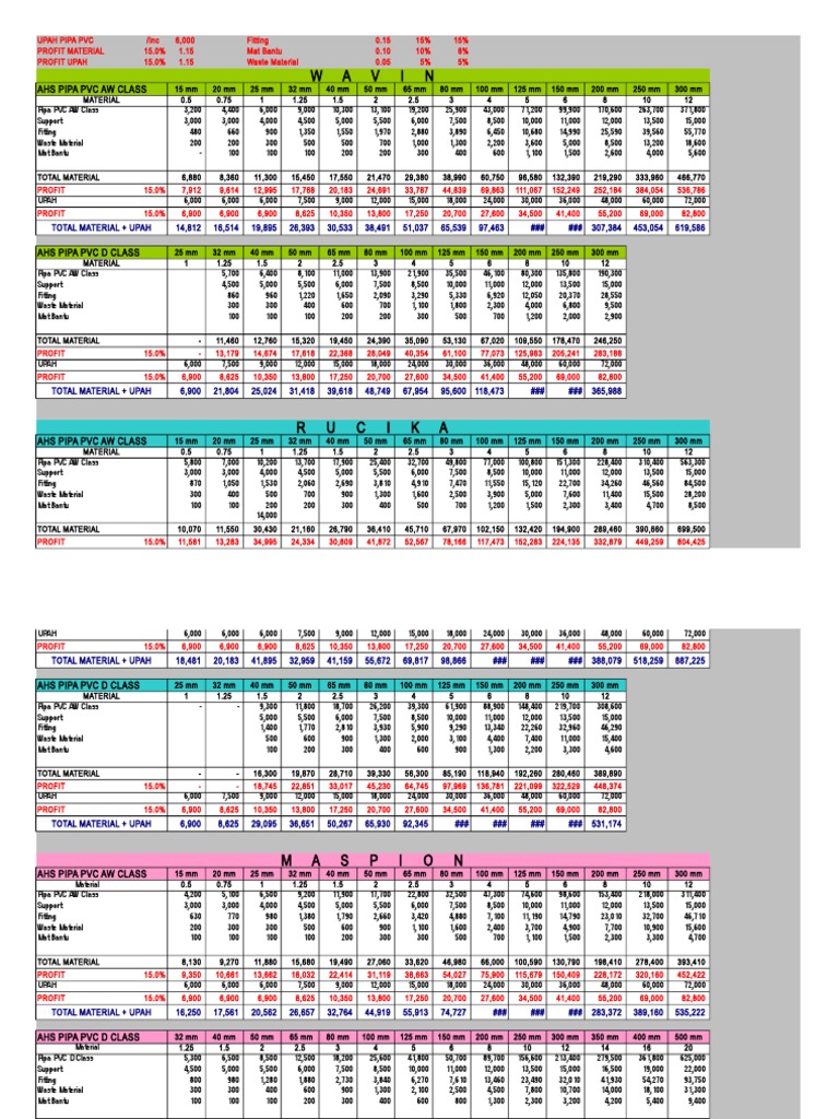 Ahs Plumbing | Download Free PDF | Plumbing | Hydraulic Engineering