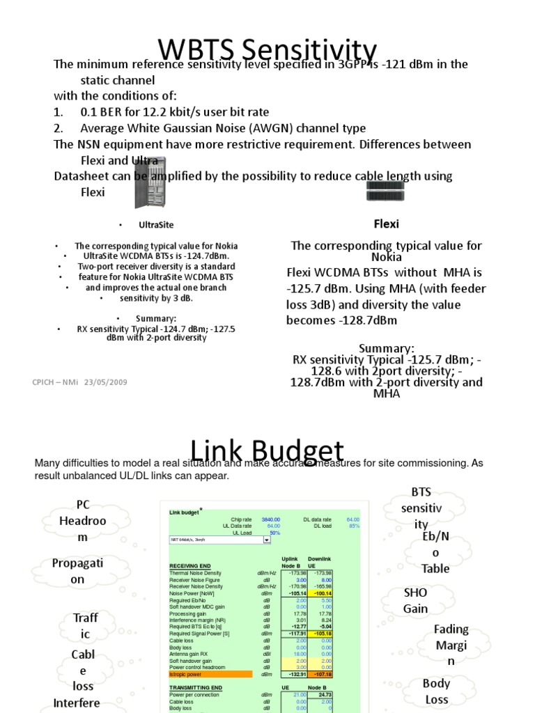Umts Cpich | PDF | Decibel | Wireless