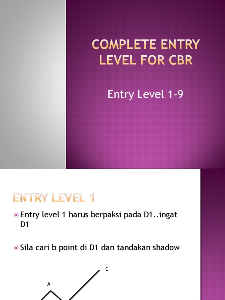 FMCBR - Entry Levels PDF | PDF