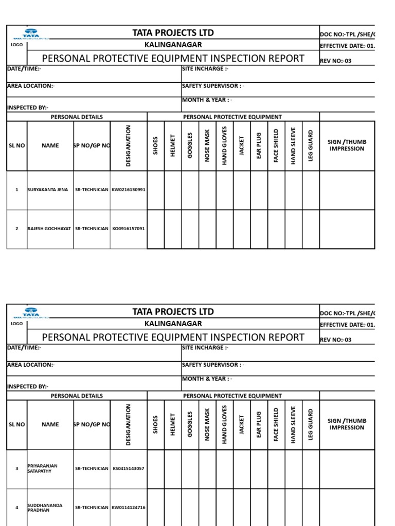 TPL Ppe Checklist Ele | PDF | Personal Protective Equipment | Consumer ...