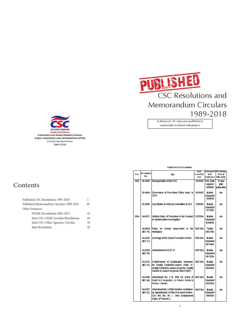 CSC Issuances Overview 1989-2018 | PDF | Service Of Process | Public Sphere