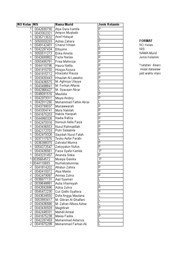 Siswa Buk Cut Dewi | PDF