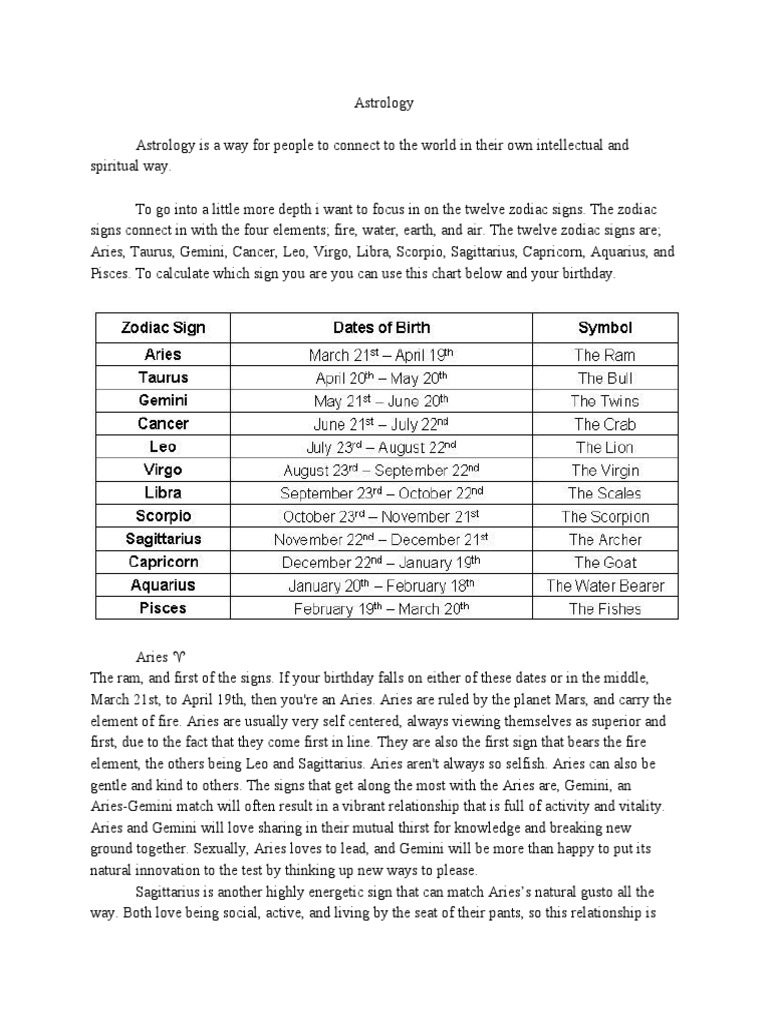 Astrology Essay | PDF | Astrological Sign | Astrology