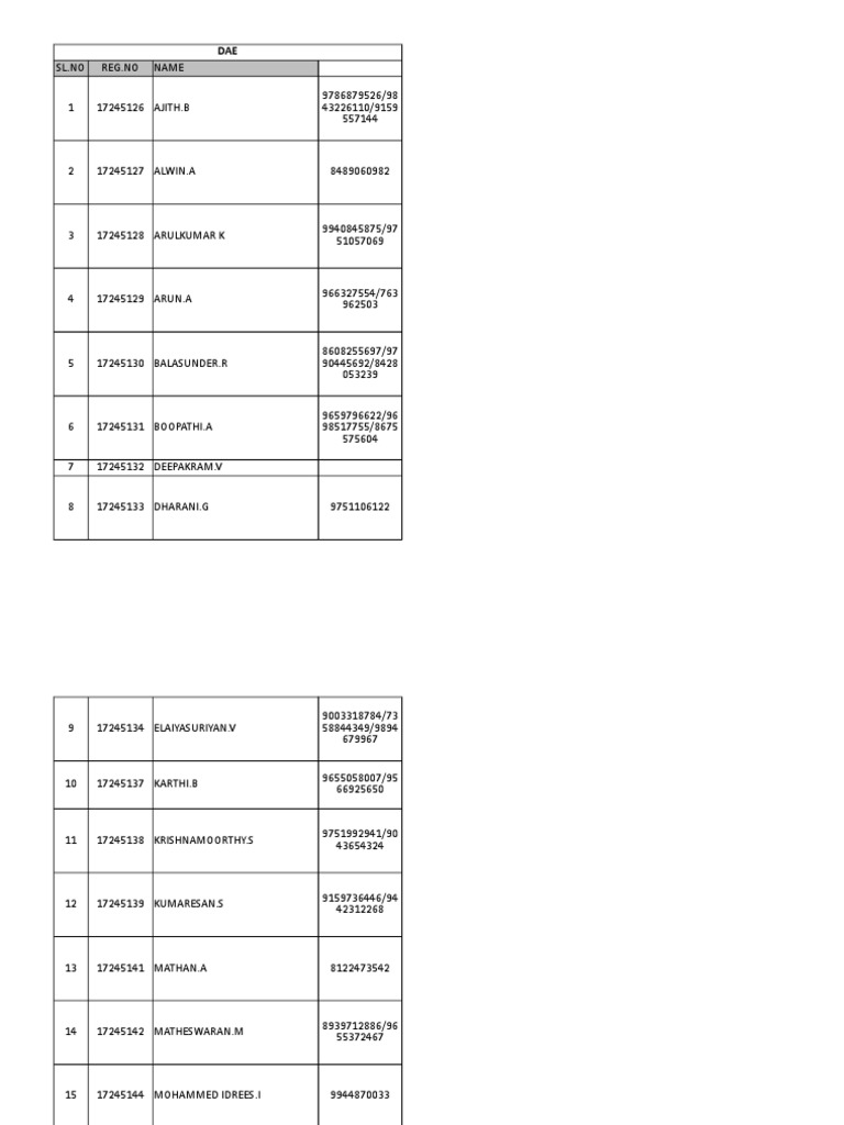 Student Name List Ii & Iii Yr | PDF | Cinema Of India | Tamil Cinema