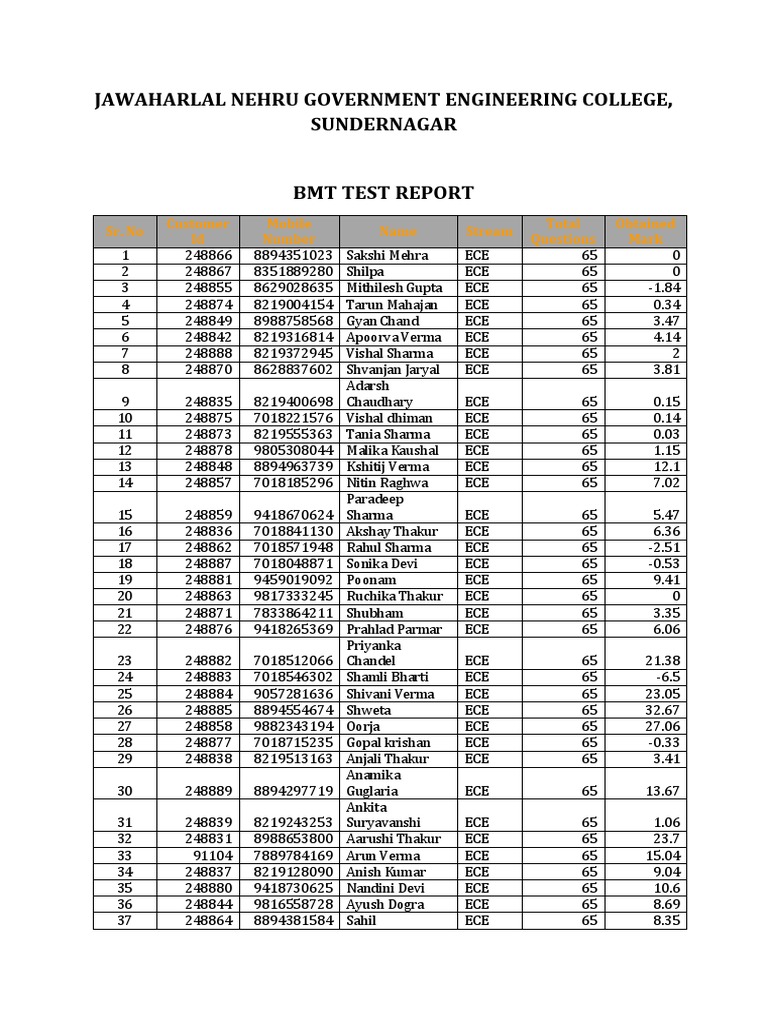 BMT Test Report - Sundernagar PDF | PDF