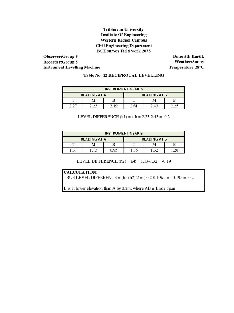 12 Reciprocal Levelling | PDF