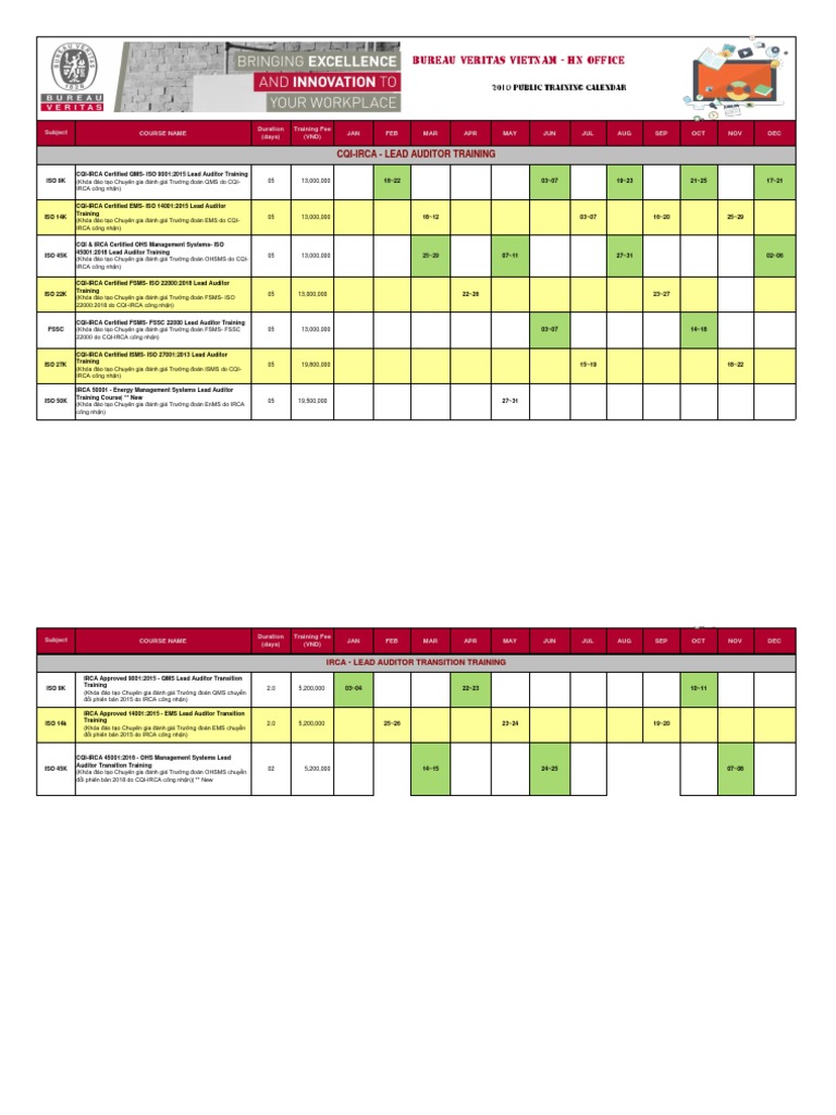 BVC-Training Plan | PDF
