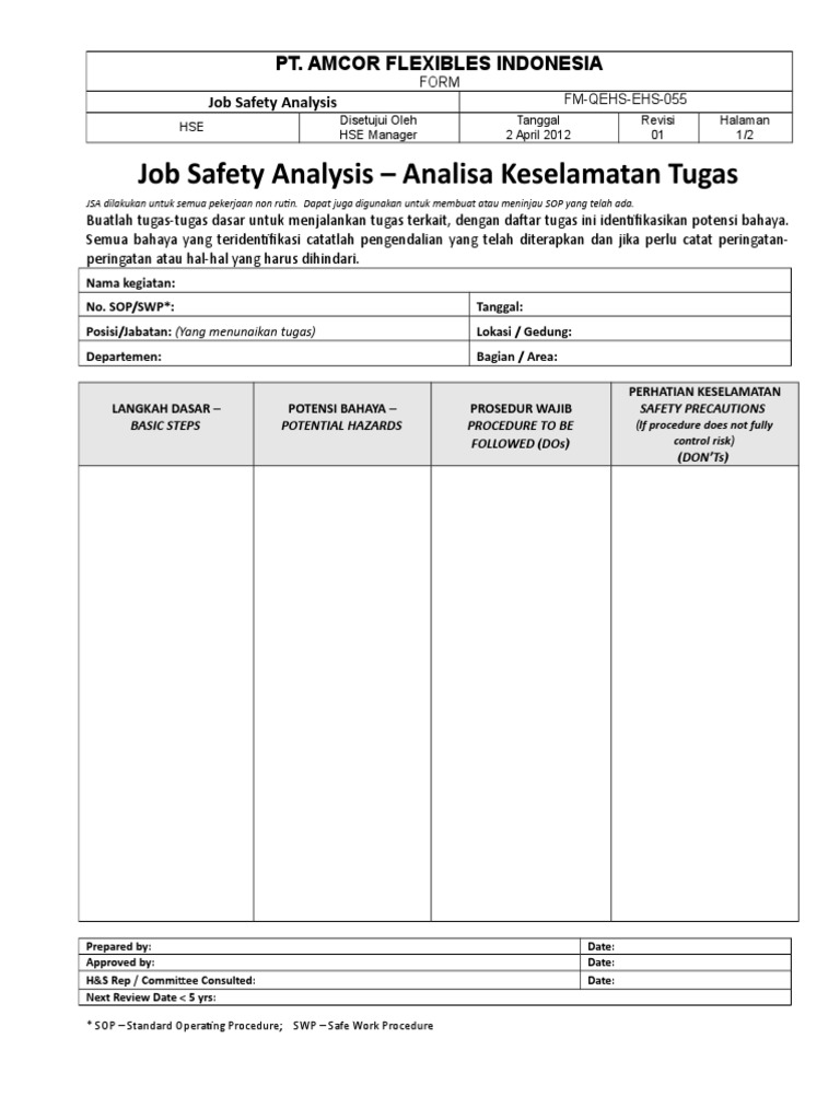 Master Form JSA | PDF | Futurology | Public Health