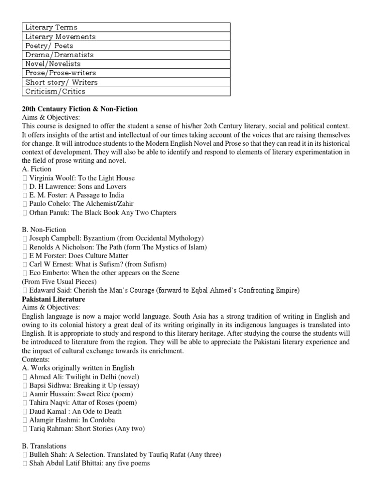 Literary Works, Movements, Genres, and Authors: An Overview of Courses ...