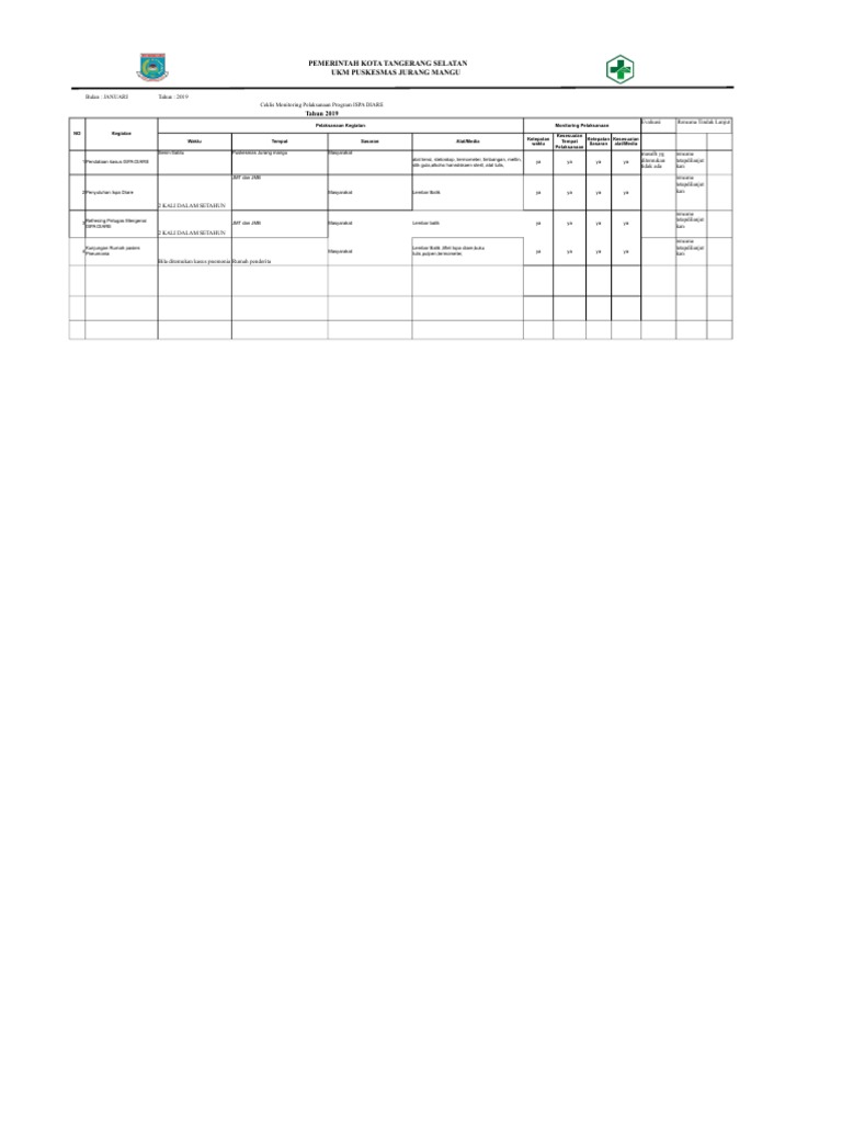 Ceklis Monitoring Program ISPA DIARE | PDF