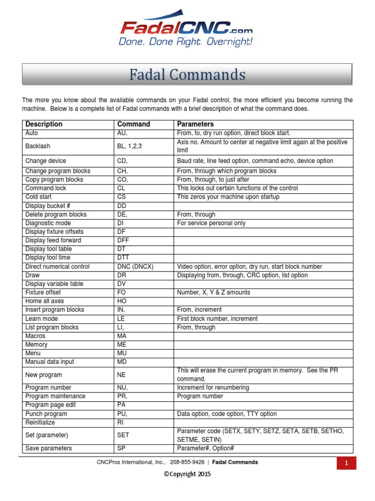 Fadal Commands PDF | PDF | Computer Architecture | Areas Of Computer Science