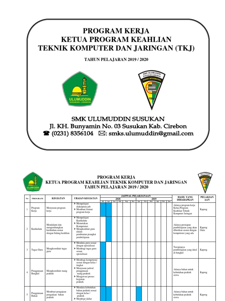 Program Kerja Kaprog TKJ 2019-2020 | PDF
