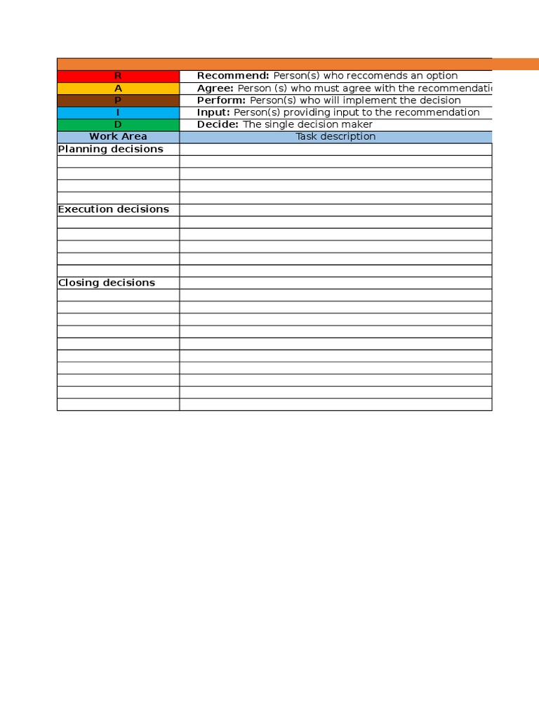 RAPID Decision-Making Matrix Template | PDF