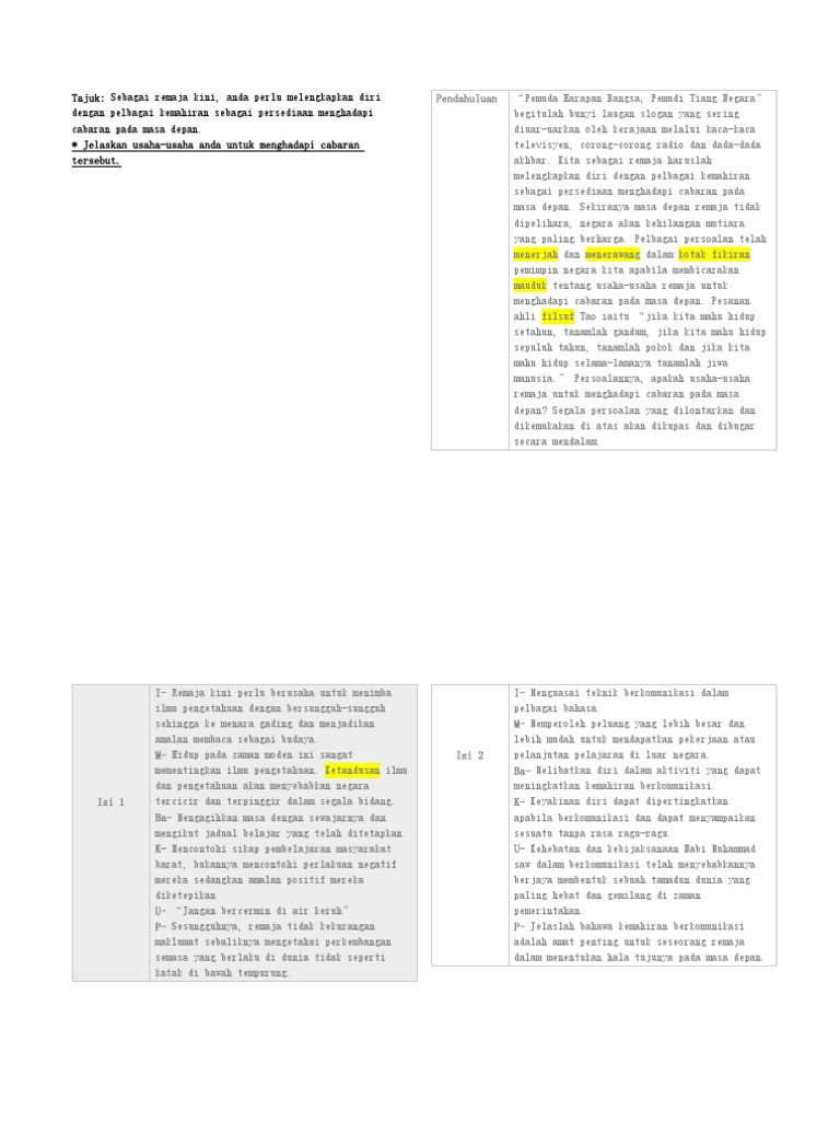 Jelaskan Usaha-Usaha Anda Untuk Menghadapi Cabaran Pada Masa Depan | PDF