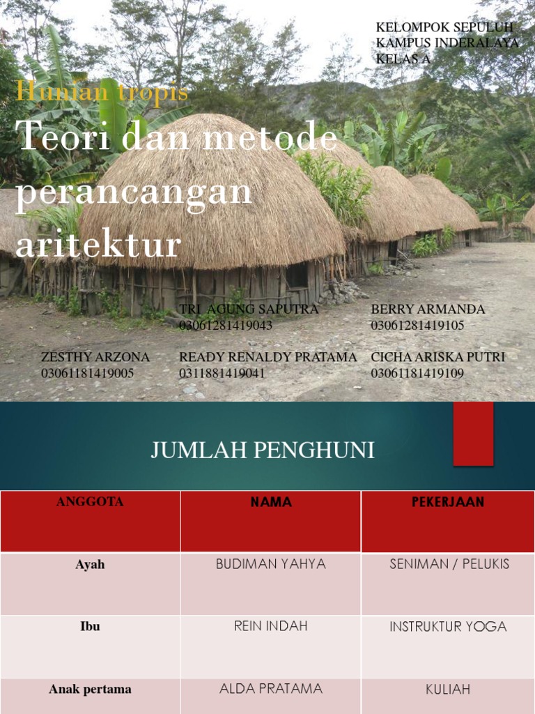 Teori Dan Metode Perancangan Arsitektur PDF | PDF