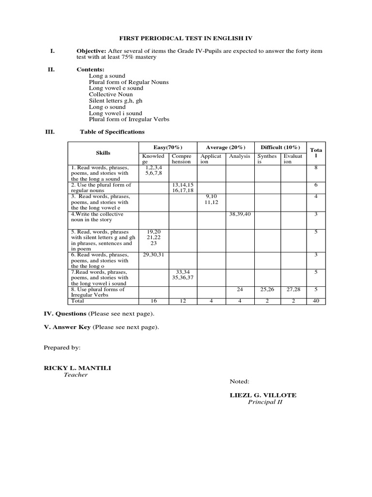 English IV Periodical Test Overview | PDF | Phrase | Plural