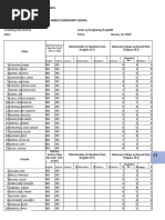 GST Forms (Phil-IRI-Form-1A - and - 1B) | PDF