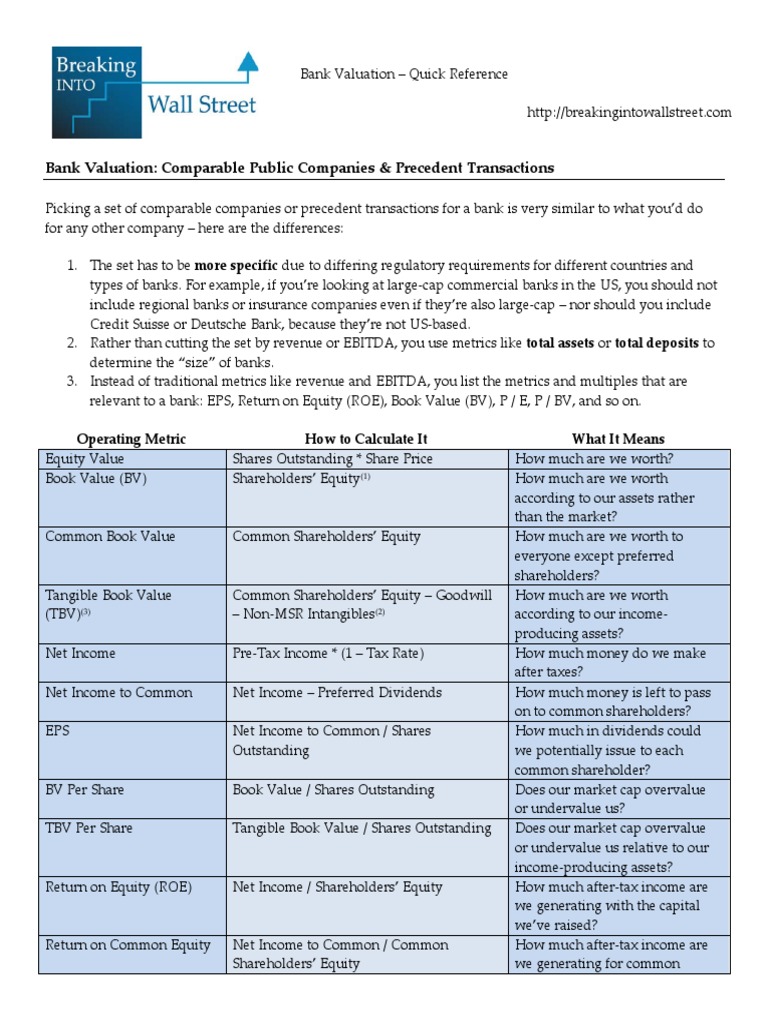 Bank Valuation Metrics Overview | PDF | Book Value | Equity (Finance)