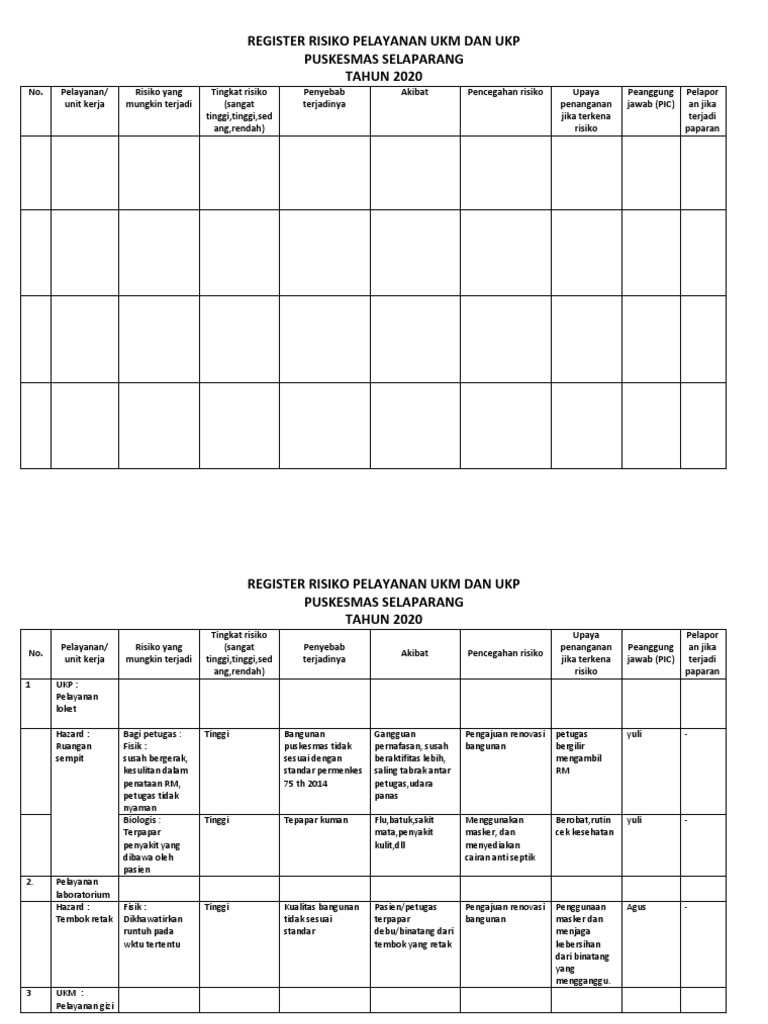 Contoh Register Resiko | PDF