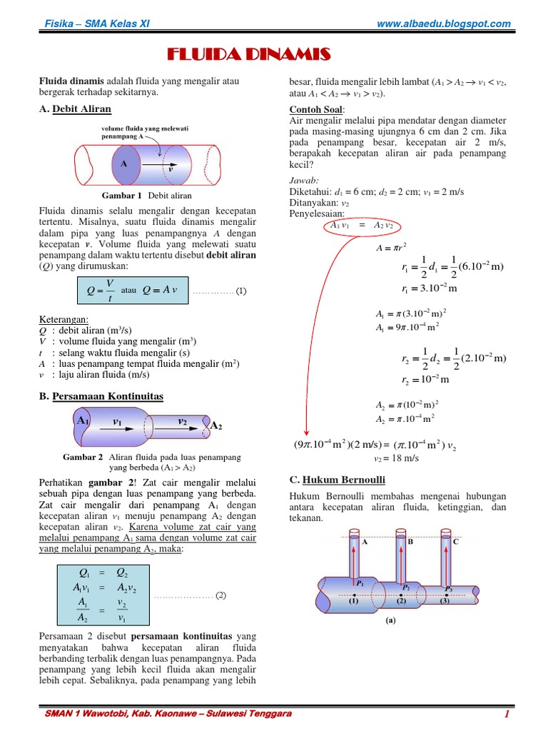 FLUIDA DINAMIS (Ringkasan Materi Dan Soal-Soal Latihan) - A PDF | PDF