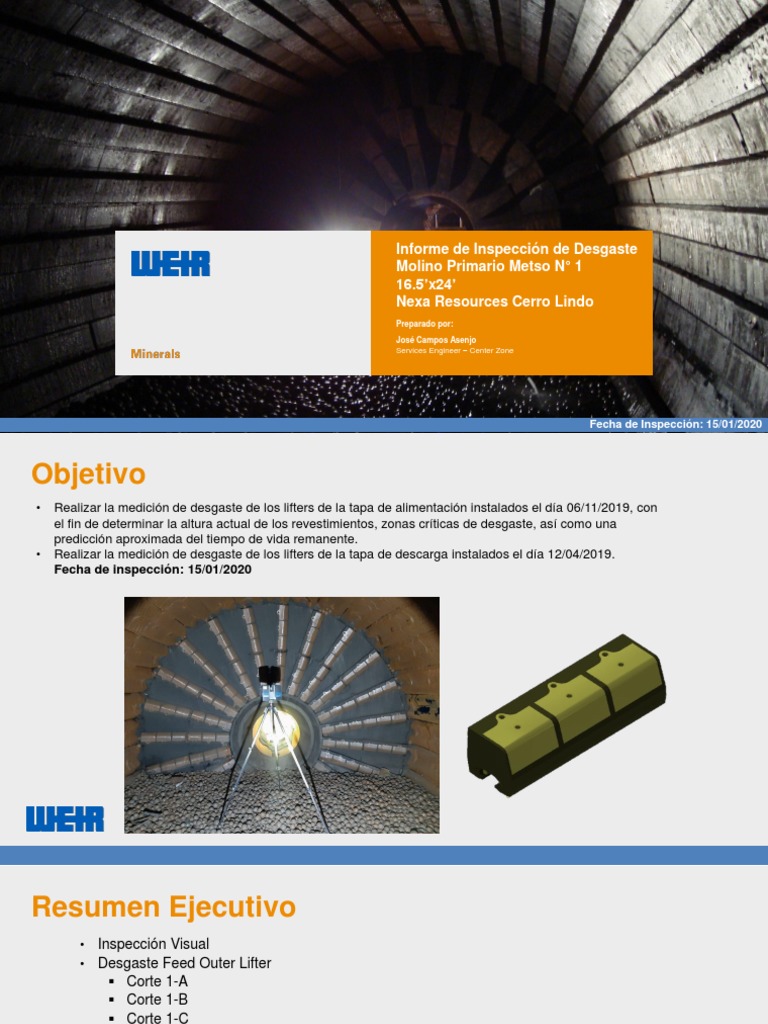 Informe de Inspección - Lifters Polygrid 16.5x24 Cerro Lindo | PDF