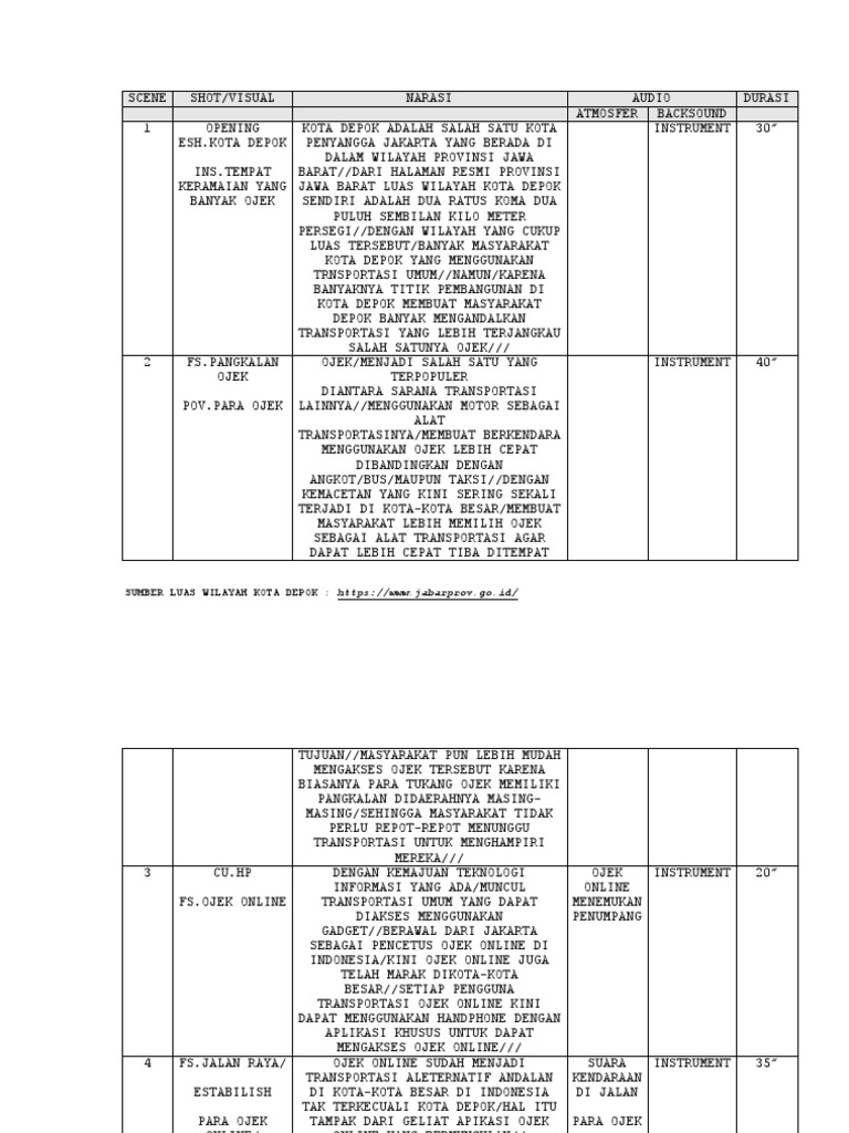 Naskah Dokumenter Ojek 2 | PDF