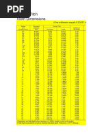 Basic Gear Terminology and Calculation - KHK Gears | PDF | Wear | Gear