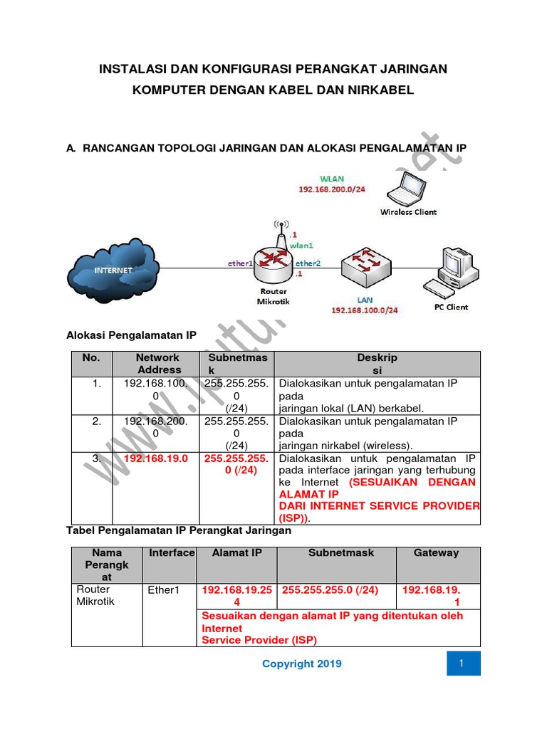 Tutorial INSTALASI DAN KONFIGURASI PERANGKAT JARINGAN KOMPUTER DENGAN KABEL DAN NIRKABEL | PDF
