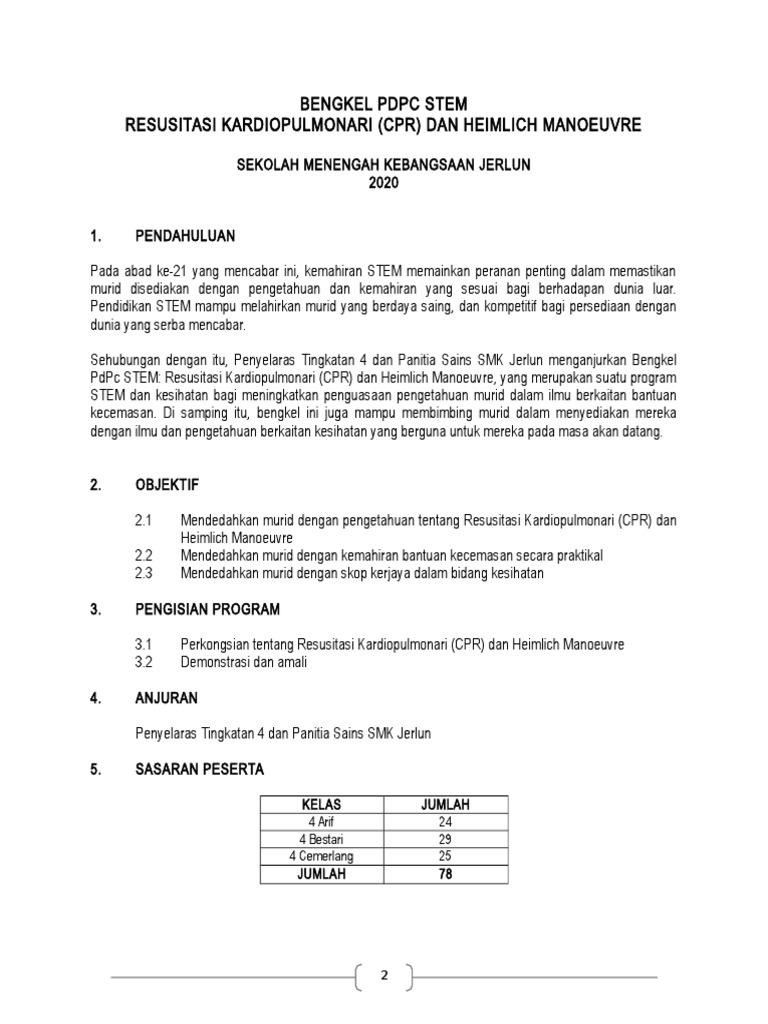 Kertas Kerja Ceramah CPR Dan HM 2020 | PDF