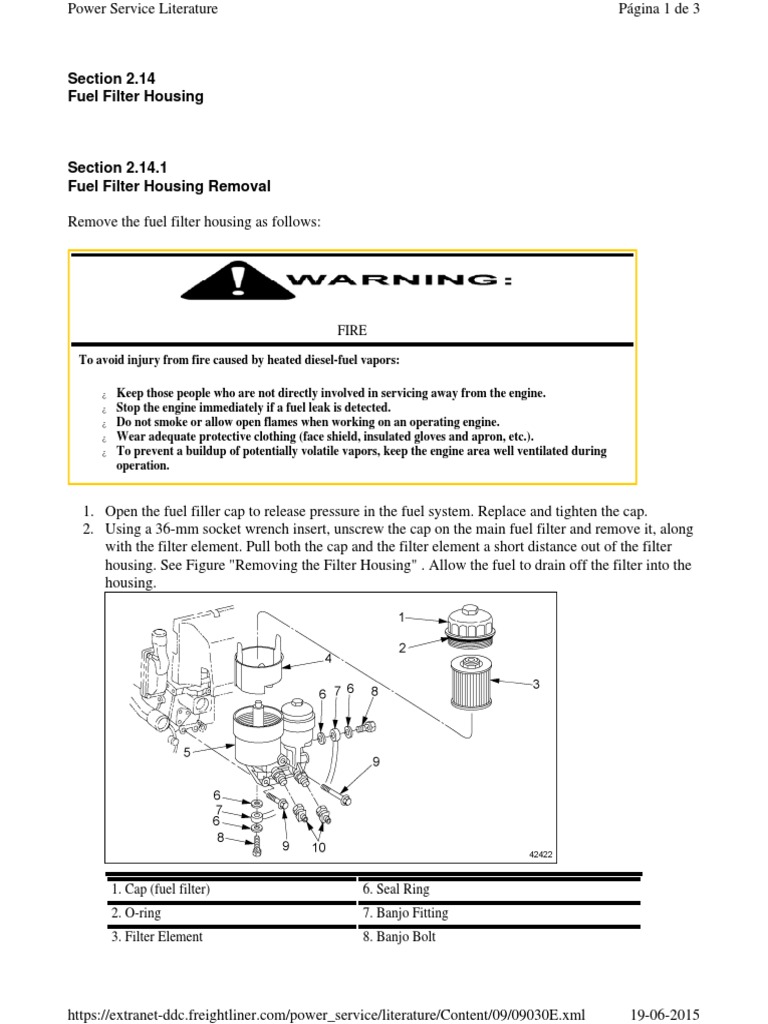 MBE900 Fuel Filter Housing | PDF | Pump | Screw