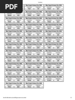 Kentank Zone Price List | PDF