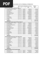 Rab Kitchen Set Utama PDF | PDF