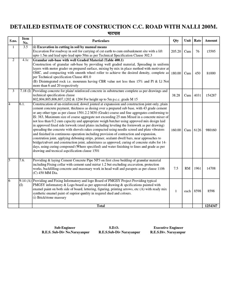CC Road Estimate | PDF | Masonry | Concrete