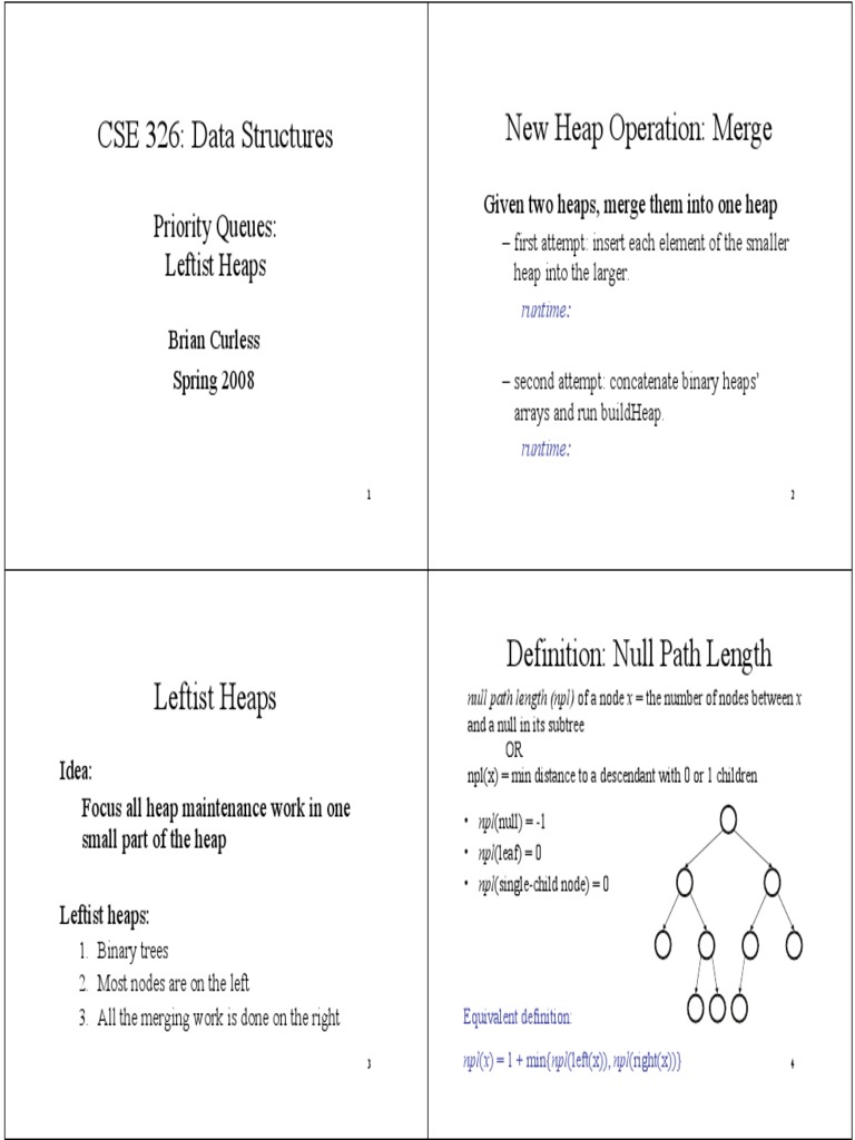 05 Leftist Heaps | PDF | Algorithms And Data Structures | Computer Programming