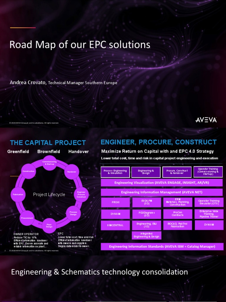 Road Map EPC | PDF | Simulation | Engineering
