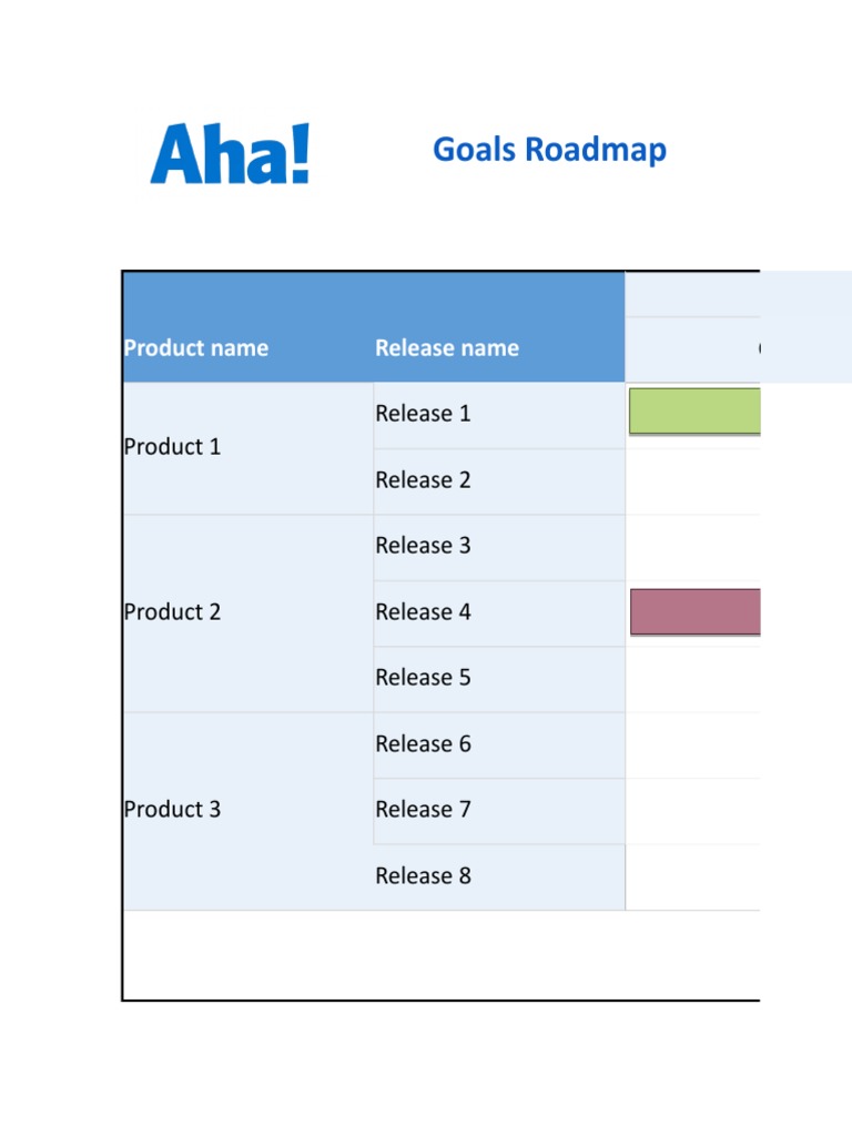 Goals Roadmap Template - 2 | PDF | Computers