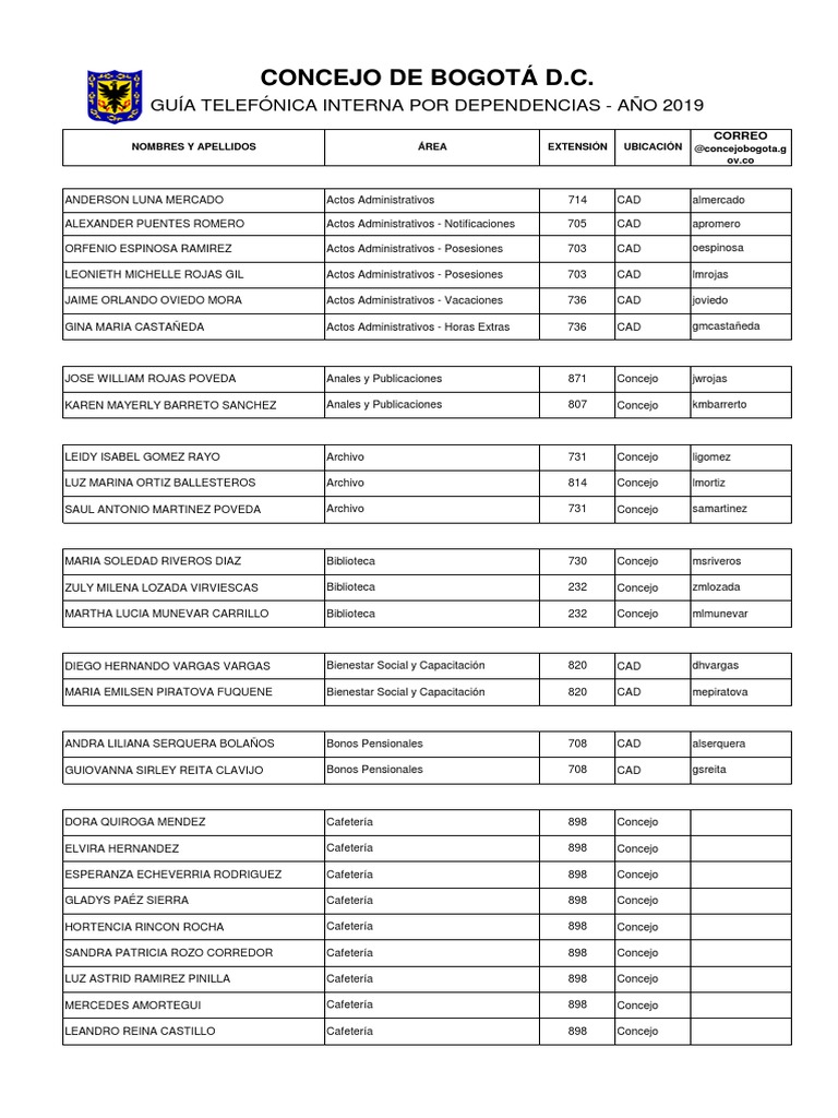 Guia Telefonica Interna Concejo | PDF | Hogar, jardinería y bricolaje