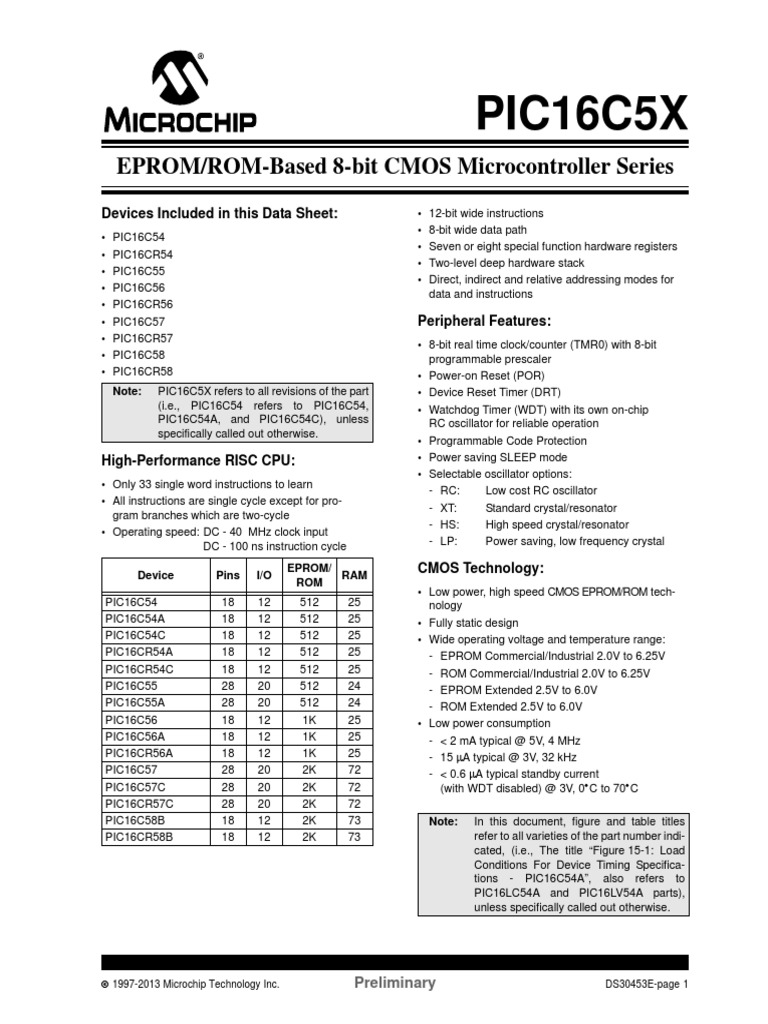 Datasheet Search Site PDF | PDF | Microcontroller | Read Only Memory