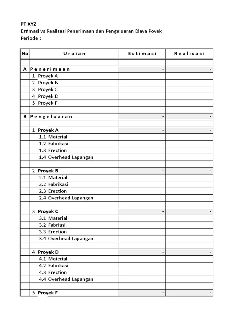 Template Budget Vs Realisasi Proyek | PDF