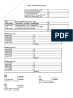 AP Literature Scoring Rubrics Overview | PDF | Reason | Literary Criticism