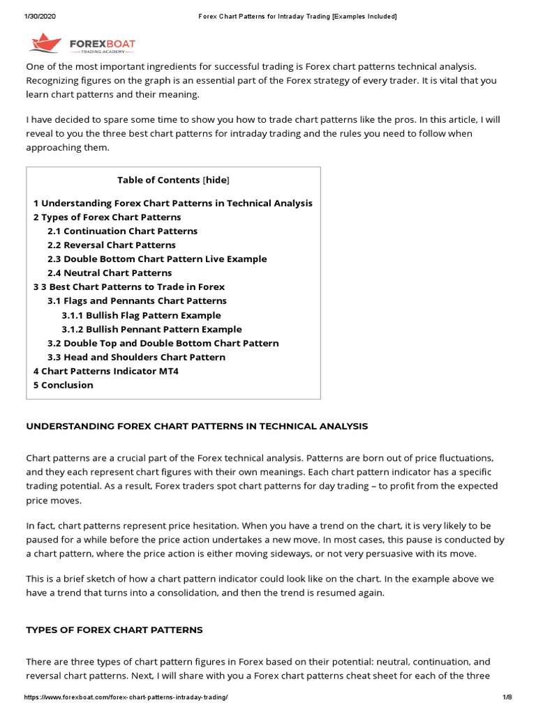 Forex Chart Patterns For Intraday Trading (Examples Included) PDF | PDF ...