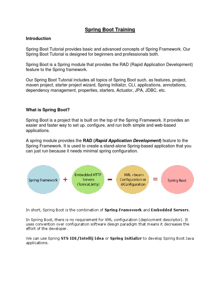 SpringBoot-Training 1.0 | PDF | Spring Framework | Hypertext Transfer Protocol