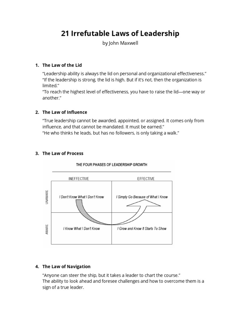 21 Irrefutable Laws of Leadership | PDF | Empowerment | Leadership