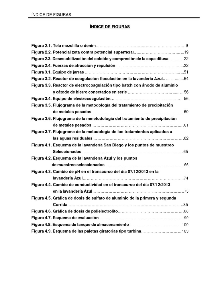 Indice Figuras | PDF