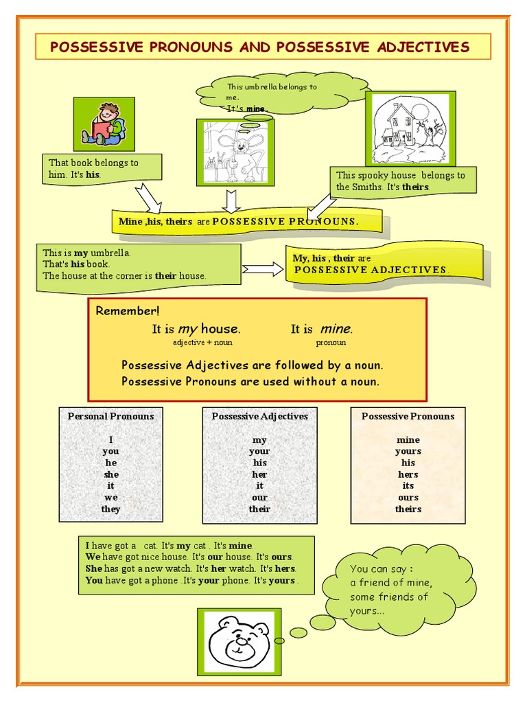 Possessive Pronouns Vs Possessive Adjectives Grammar Drills Grammar ...