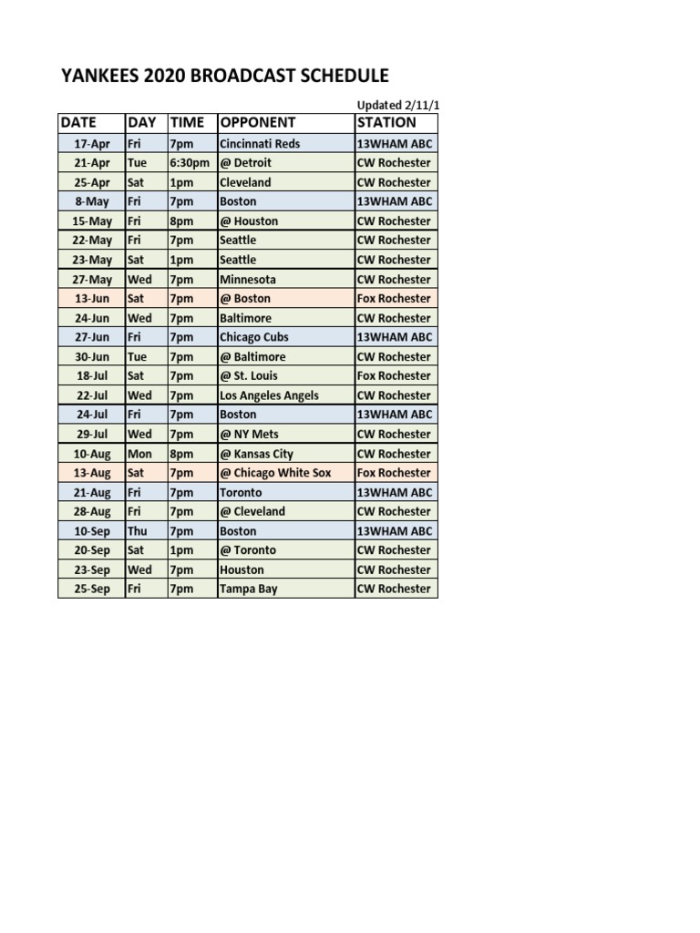 2020 Yanks & Mets TV Schedule ROC | PDF