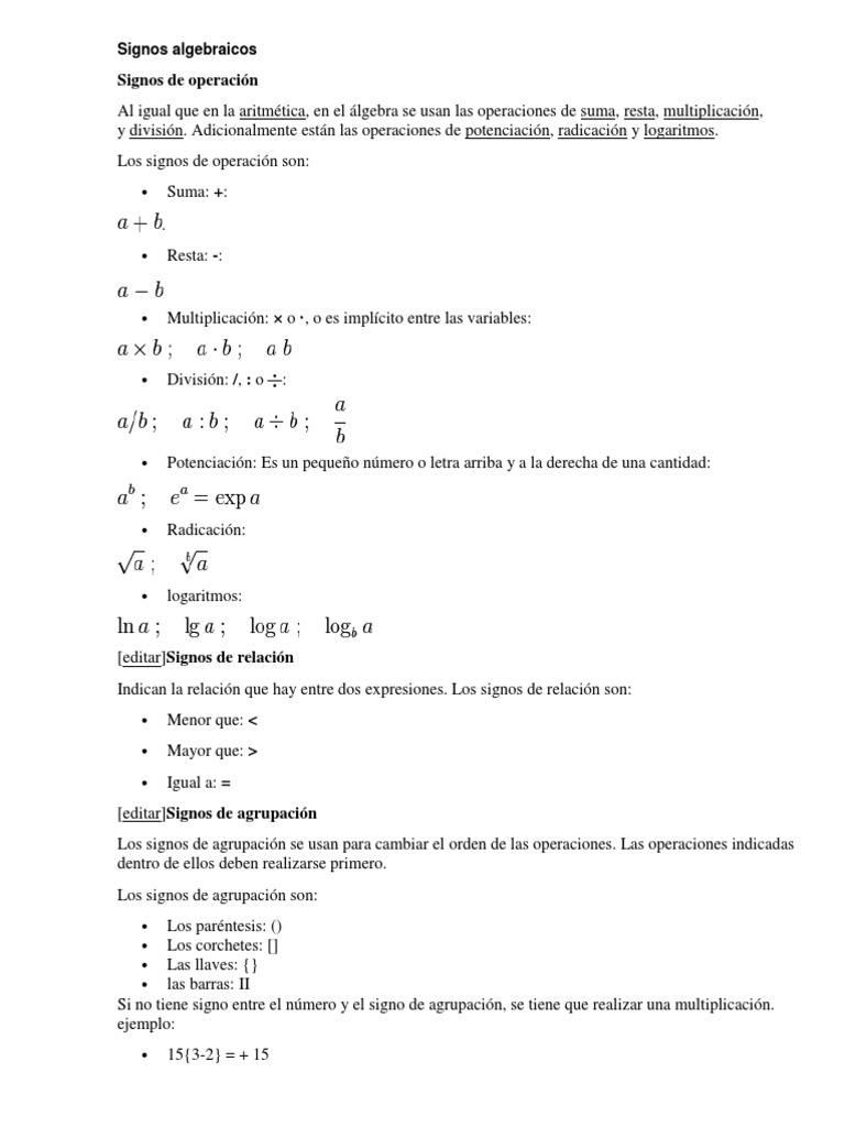 Signos Algebraicos | PDF | Multiplicación | Relaciones públicas